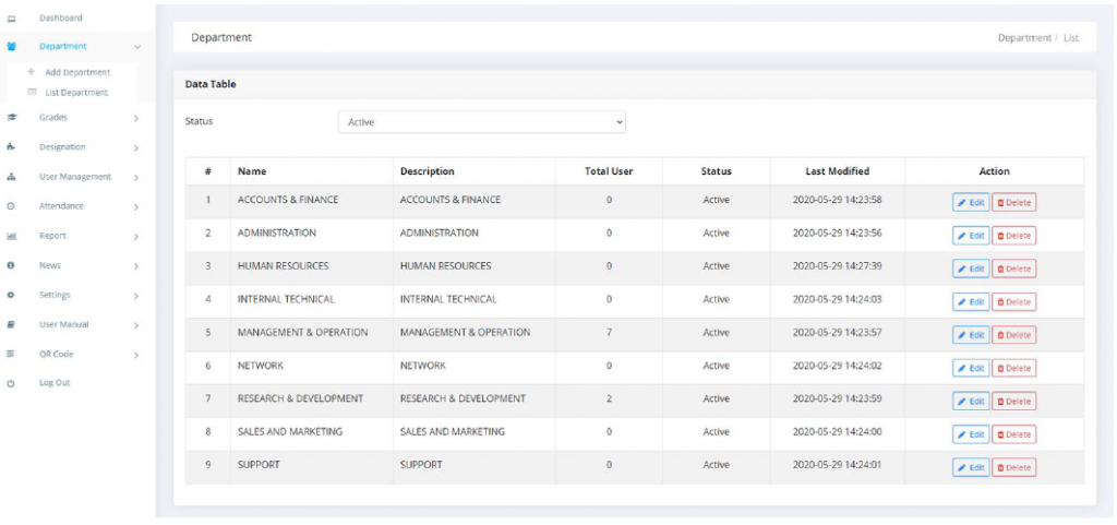 Smart Attendance System – Coredata
